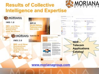 Moriana for Huawei SDP Workshop | PPT