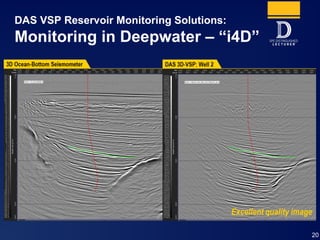Borehole Seismic Solutions for Integrated Reservoir Characterization ...