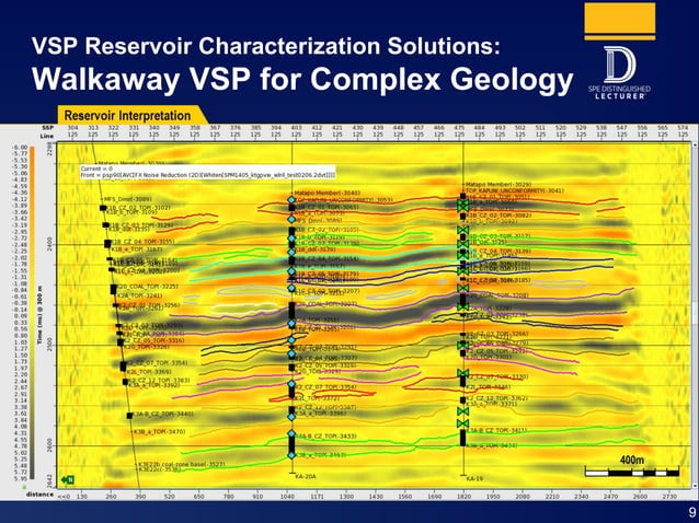 Borehole Seismic Solutions for Integrated Reservoir Characterization ...