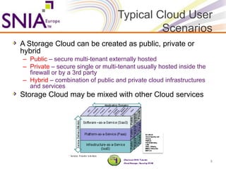 SNIA – Standard e scenari per il Cloud Storage | PDF