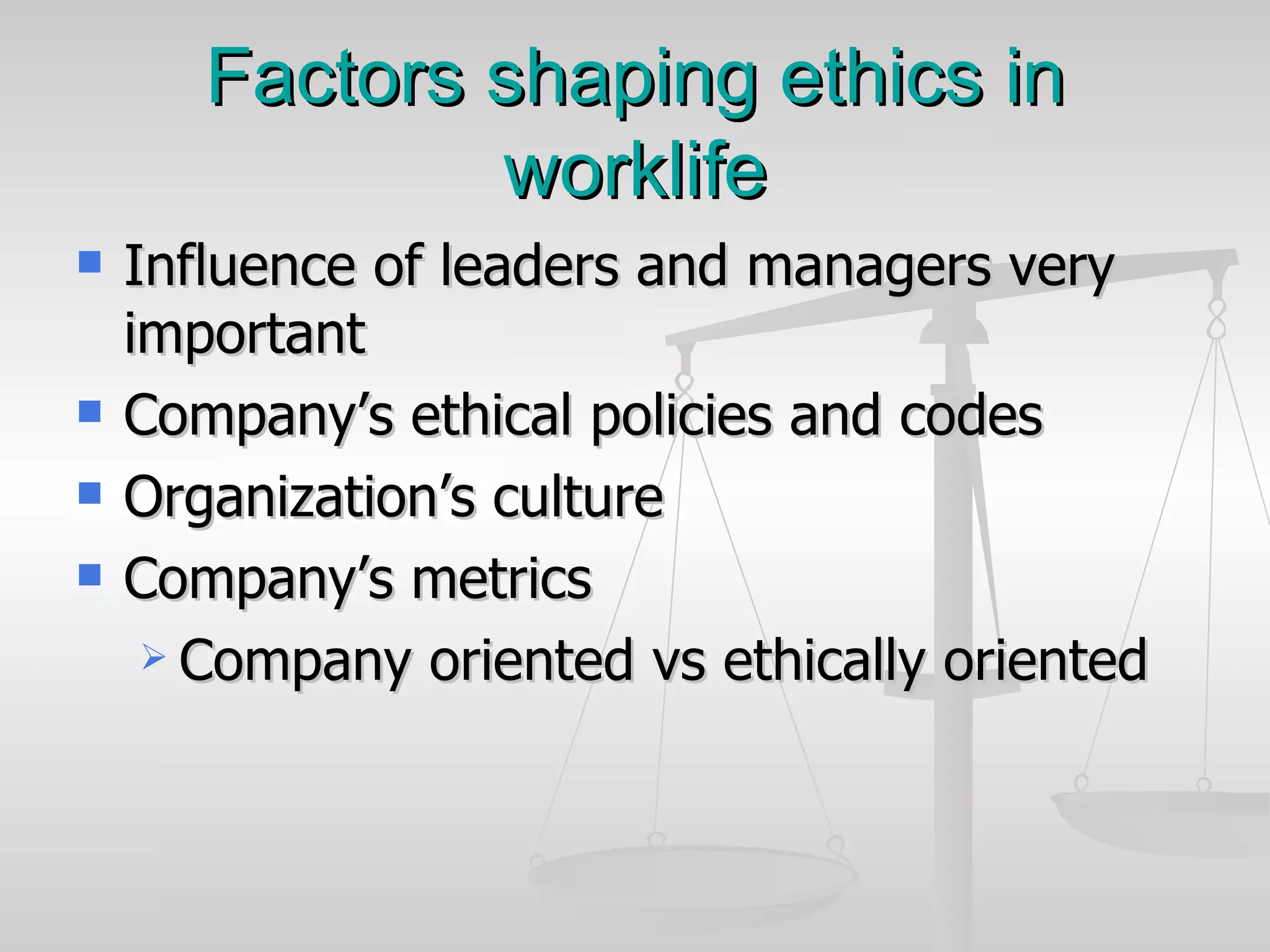 Ethics in HRD | PPT