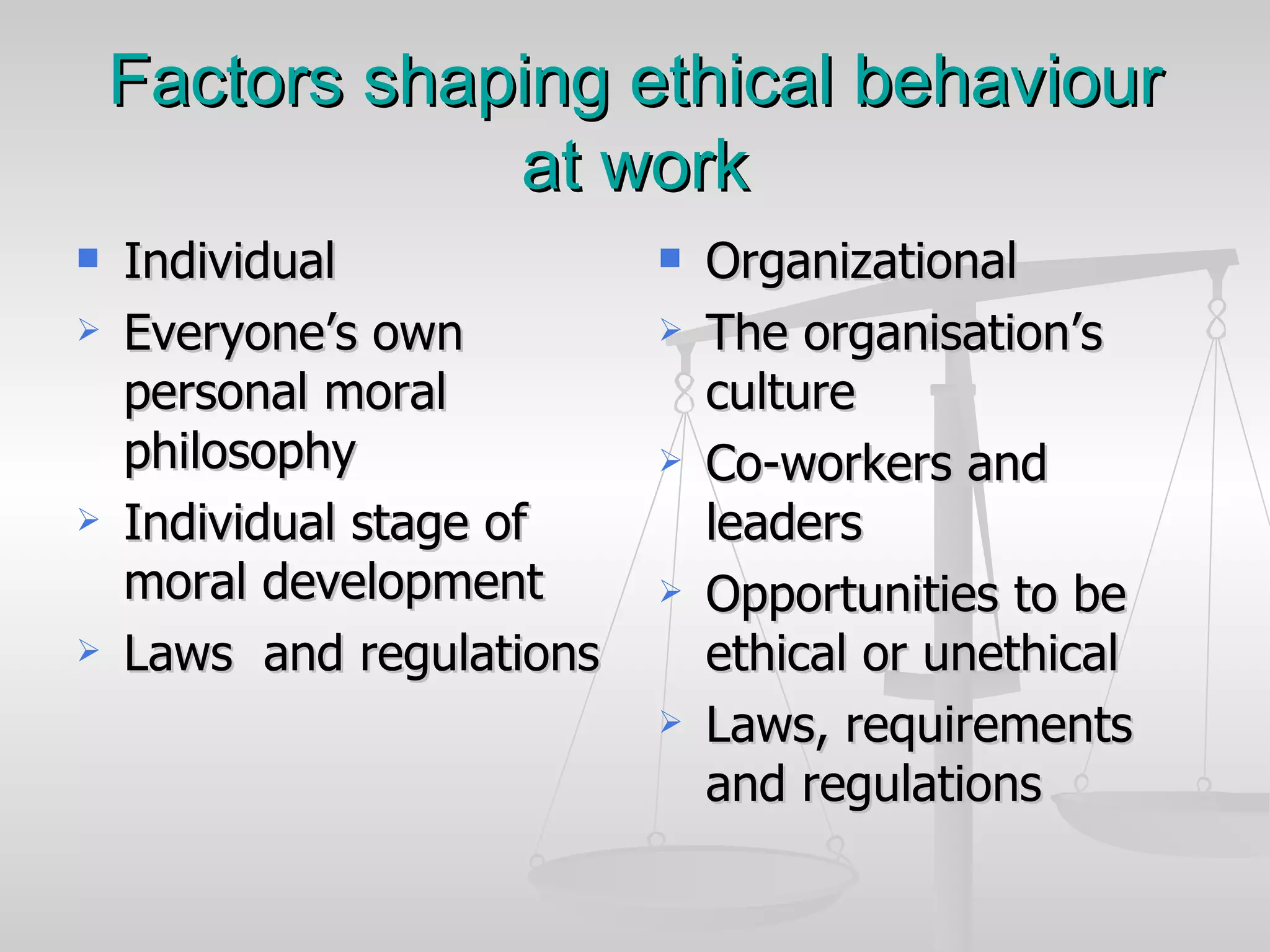 Ethics in HRD | PPT