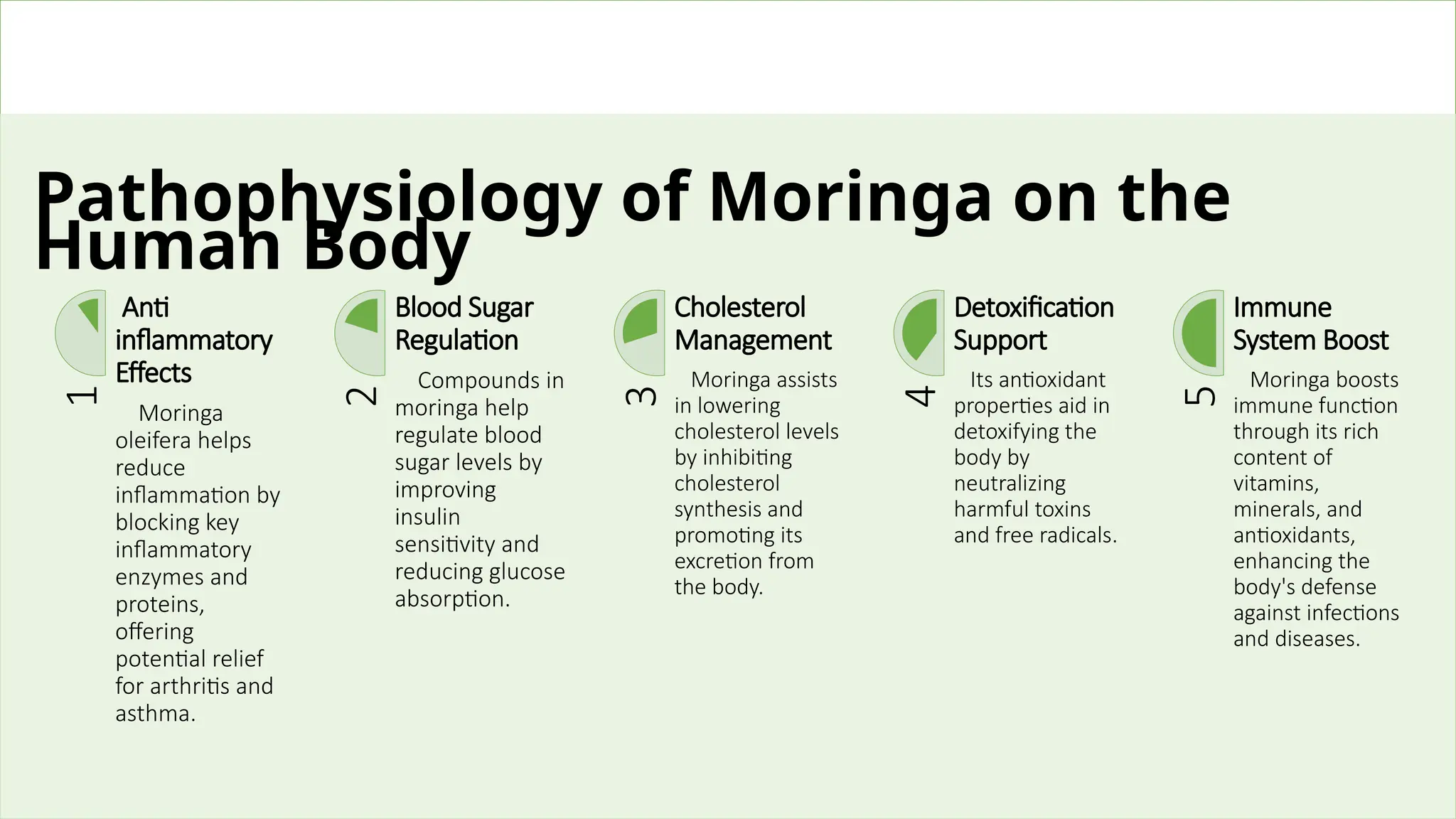 Moringa : Identifying and Managing Diseases | PPTX