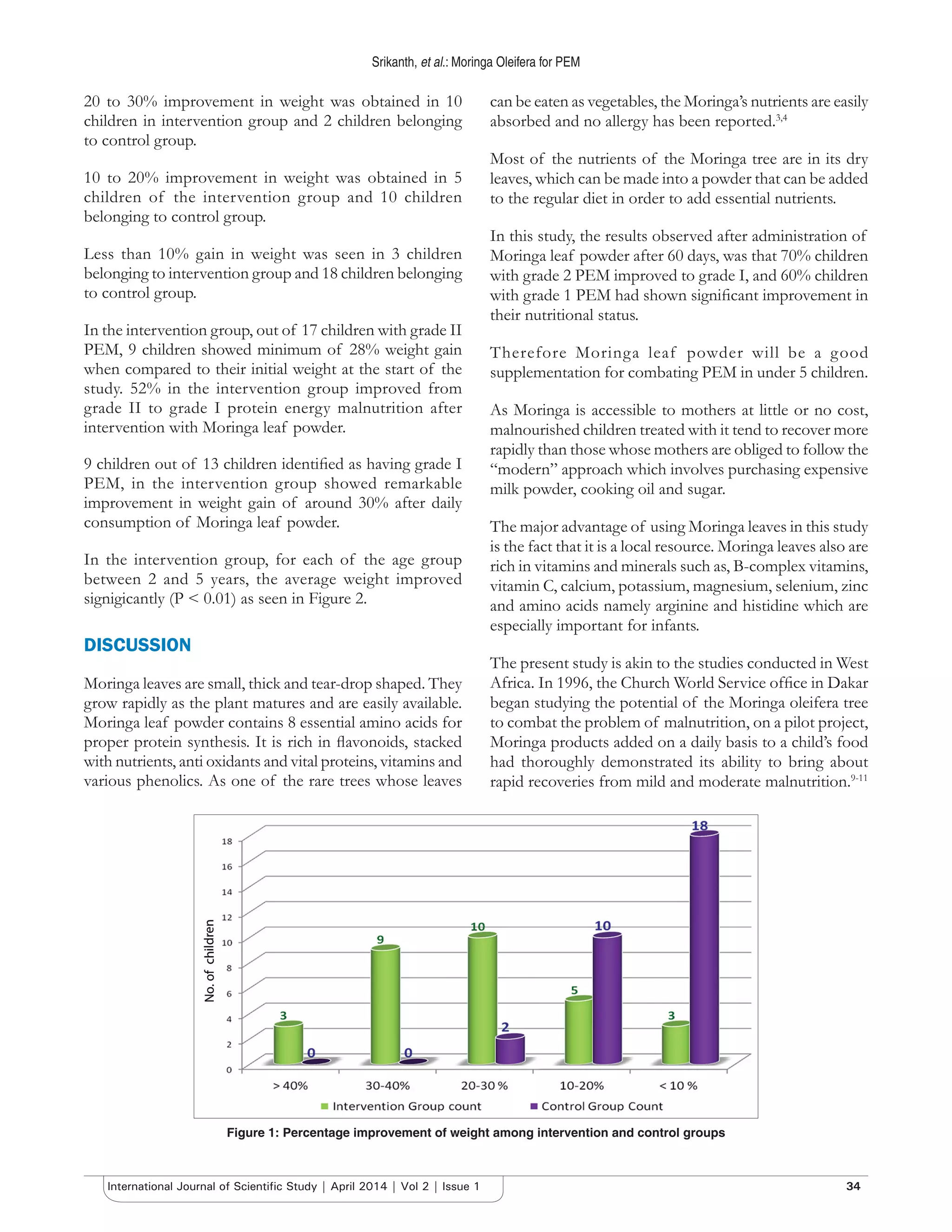 Moringa oleifera-to-combat-malnutrition | PDF
