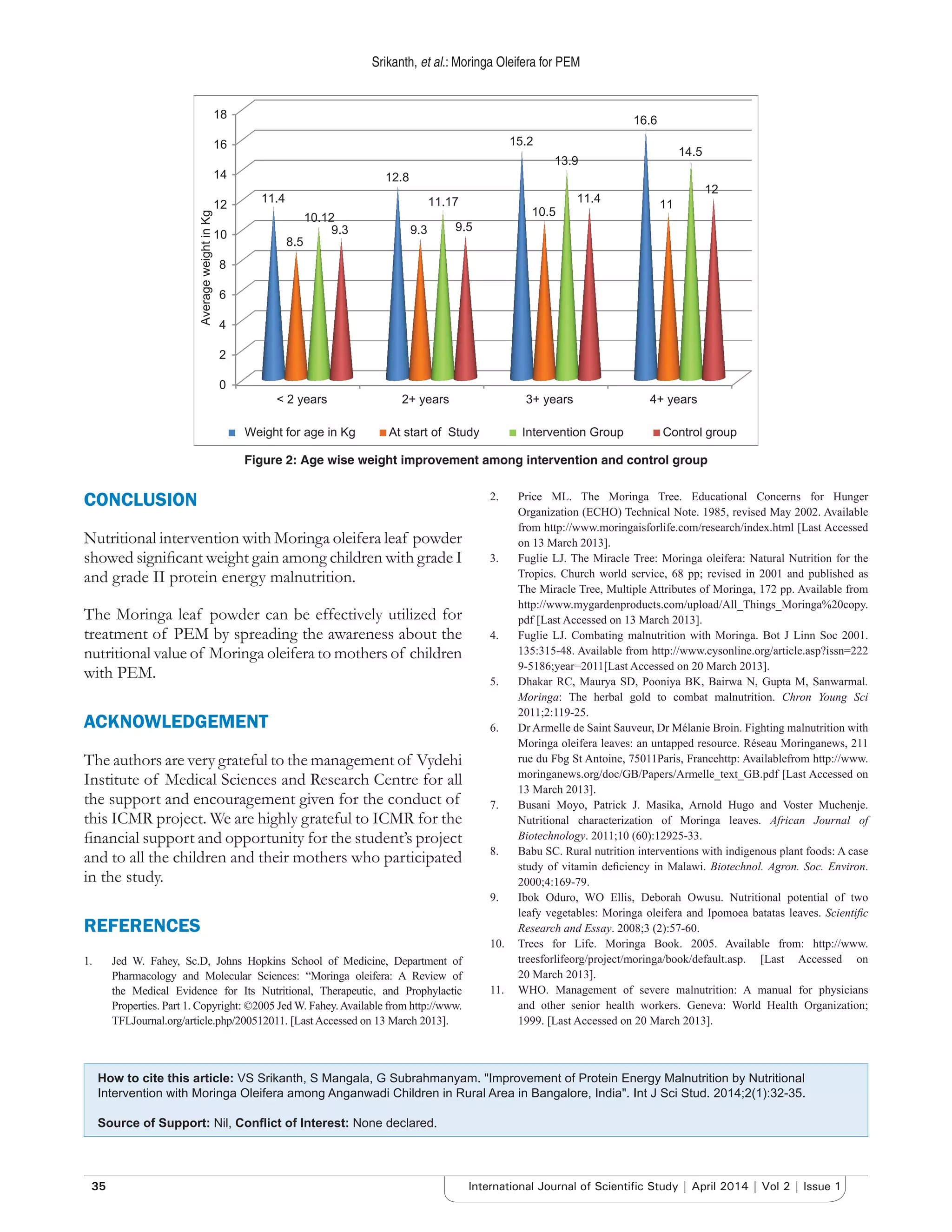 Moringa oleifera-to-combat-malnutrition | PDF