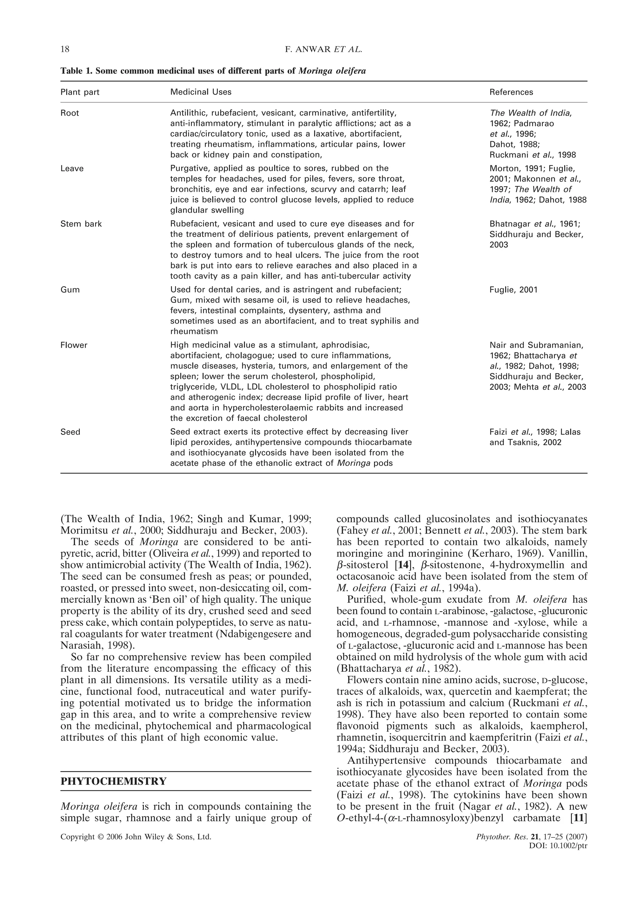 Moringa multiple medicinal_uses | PDF