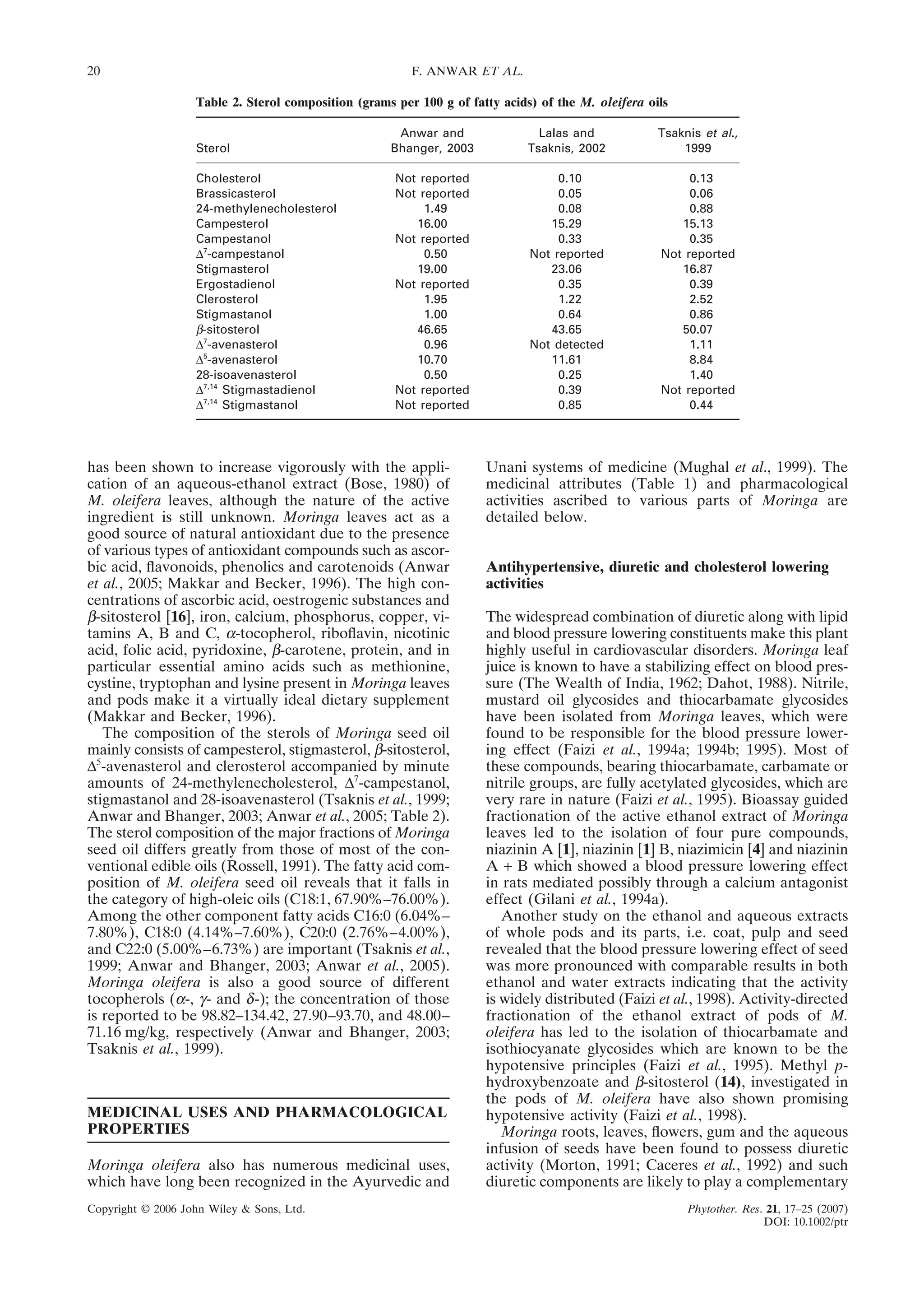 Moringa multiple medicinal_uses | PDF