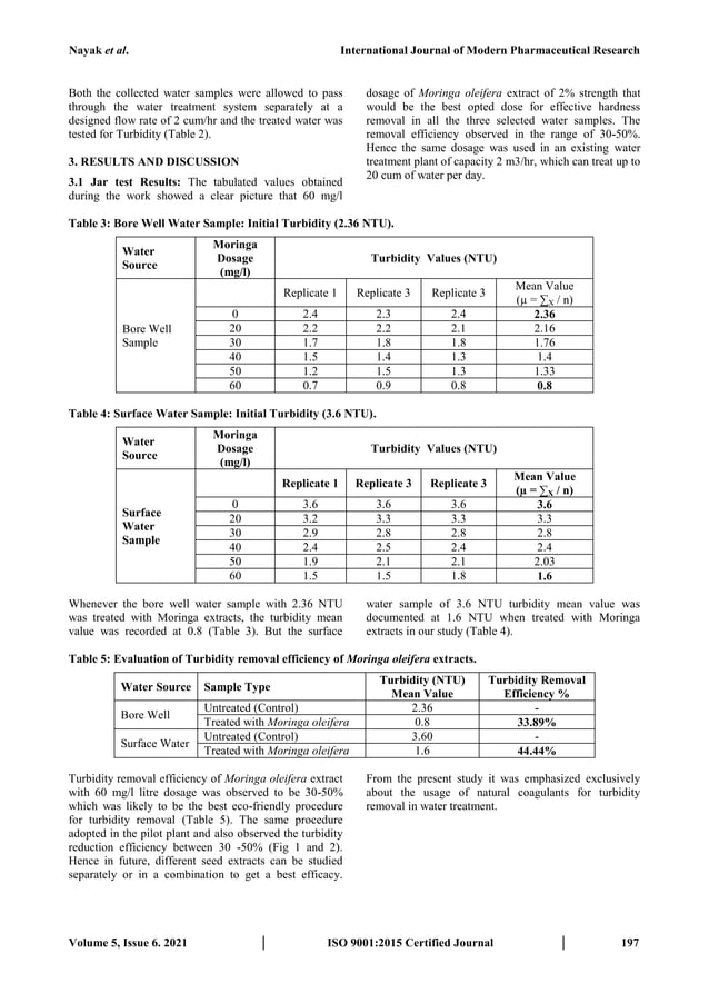 Moringa Turbidity.pdf
