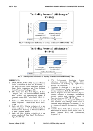 Moringa Turbidity.pdf