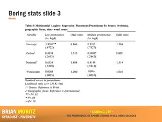 Moritz.leading off | PPT | Free Download