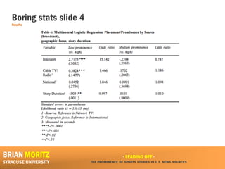Moritz.leading off | PPT | Free Download