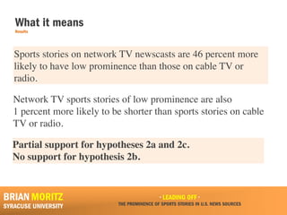 Moritz.leading off | PDF