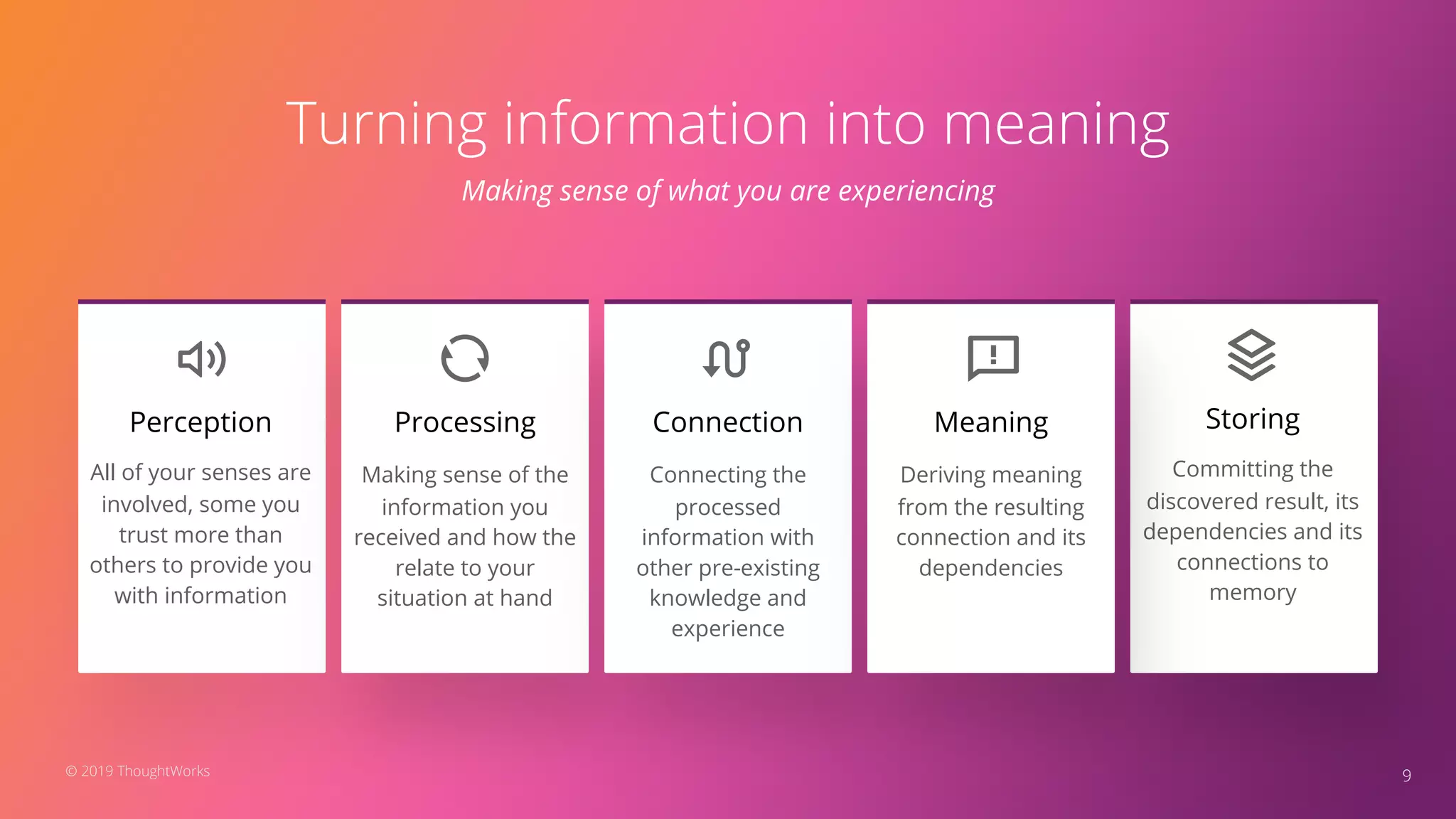 Moritz Heiber - Your dashboard sucks | PPT