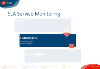 OSMC 2018 | SLA Monitoring mit Icinga & Prometheus by Moritz Tanzer ...