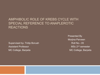 AMPHIBOLIC ROLE OF KREBS CYCLE WITH SPECIAL REFERENCE TO ANAPLEROTIC ...