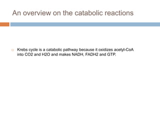 AMPHIBOLIC ROLE OF KREBS CYCLE WITH SPECIAL REFERENCE TO ANAPLEROTIC ...