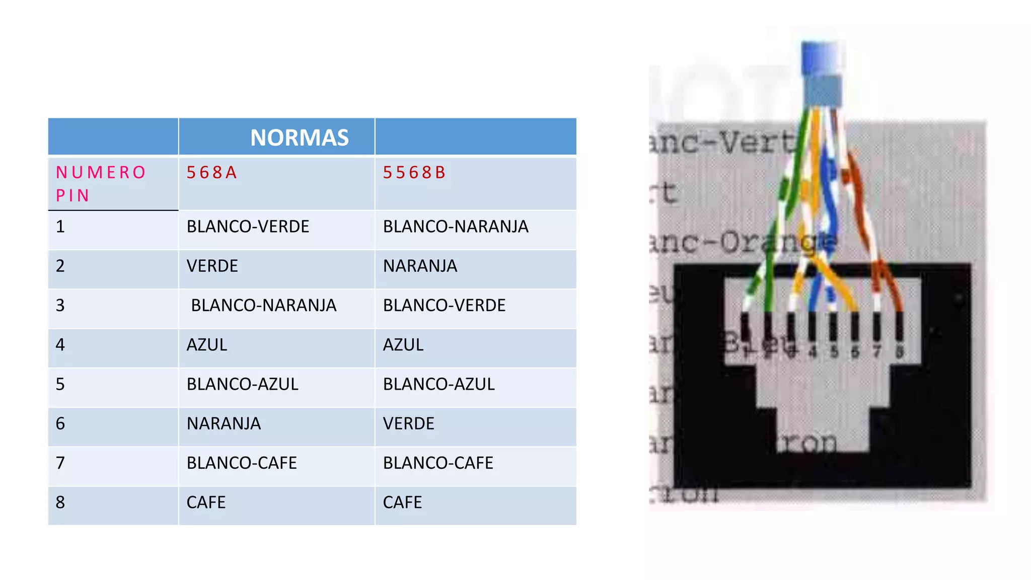 Mormas 568 a 568b | PPTX