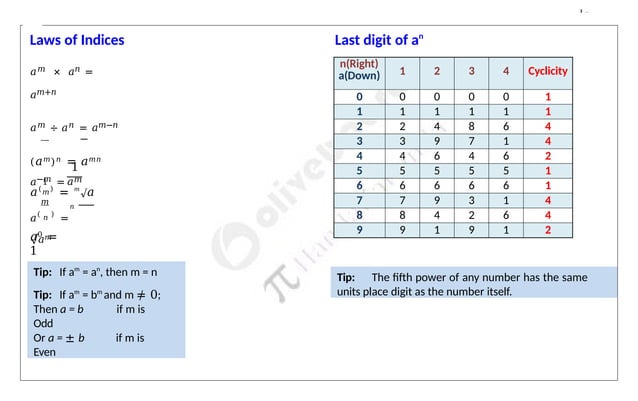 All short tricks of quantitative aptitude | PPTX | Physics | Science