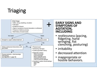 Approach to a patients with Acute Behavioural Disturbance in Emergency ...