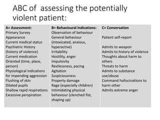 Approach to a patients with Acute Behavioural Disturbance in Emergency ...
