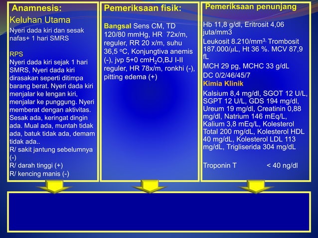 morning report EKG 1.pptx