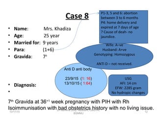 High risk pregnancy cases | PPT