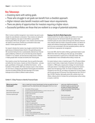 MorningStar - 2025 Outlook Report - Empowering Investor Succes | PDF