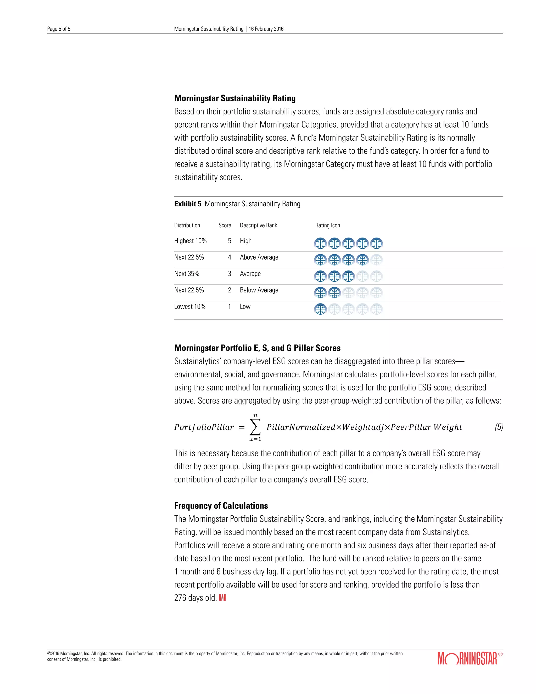 Morningstar Sustainability Rating Methodology | PDF