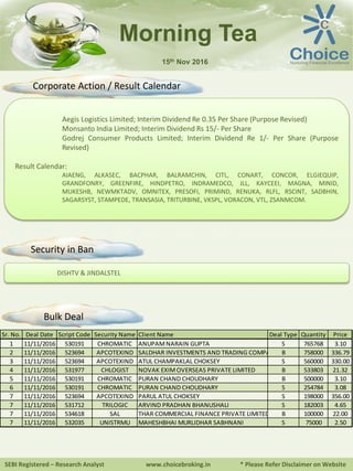 Morning tea 15 11-2016 | PDF