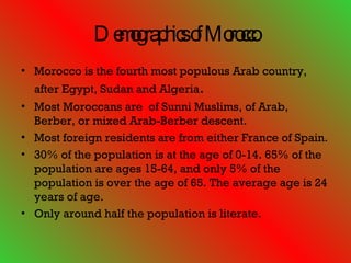 Morocco History Pres. | PPT