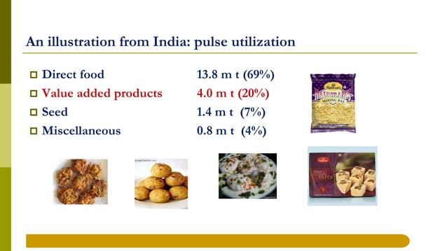 Global pulses consumption, production and trade scenario: Trends and ...