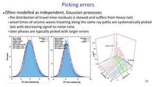 Morocco2022_LocationProblem_Bondar.pptx