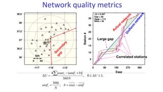 Morocco2022_LocationProblem_Bondar.pptx