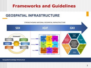 “Business model options for sustainably financing IGIF Investment ...