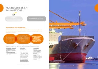 Morocco now brochure | PDF