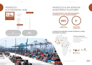 Morocco now brochure | PDF