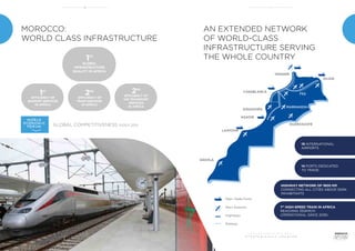 Morocco now brochure | PDF