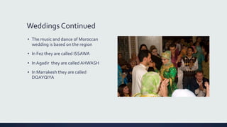 Morocco People and Places | PDF
