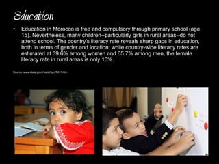 Morocco | PPT
