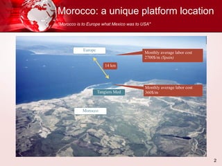 Morocco your hub to the emerging markets | PDF