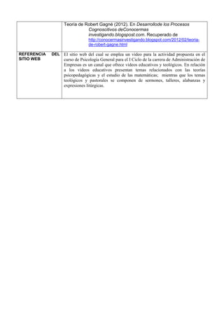 Morocho flores g ficha de recurso tecnológico | DOCX