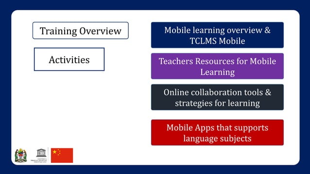 Introduction to mobile learning | PPT