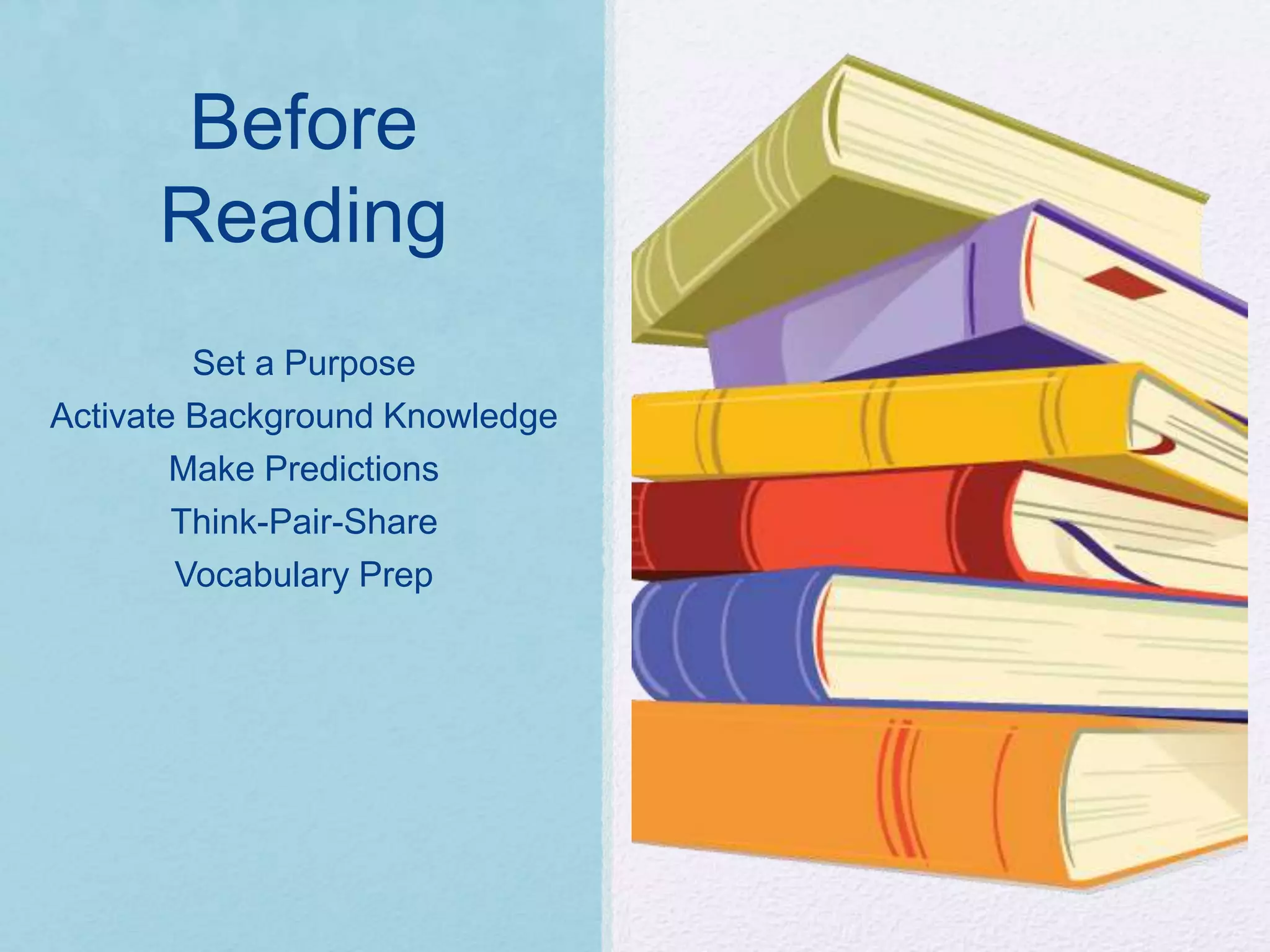 Reading Strategies: Before, During, and After | PPTX