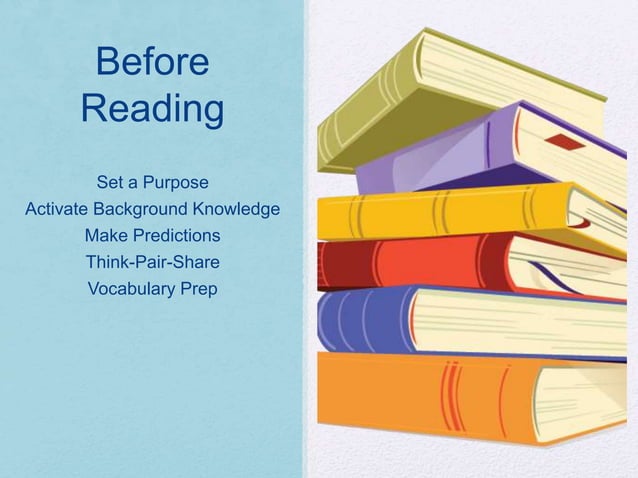 Reading Strategies: Before, During, and After | PPTX