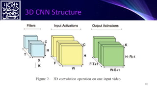 Morph : a novel accelerator | PPTX