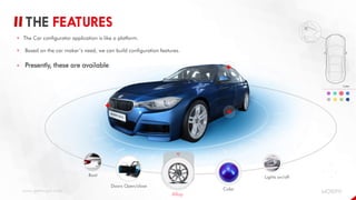 Morph car configurator | PDF
