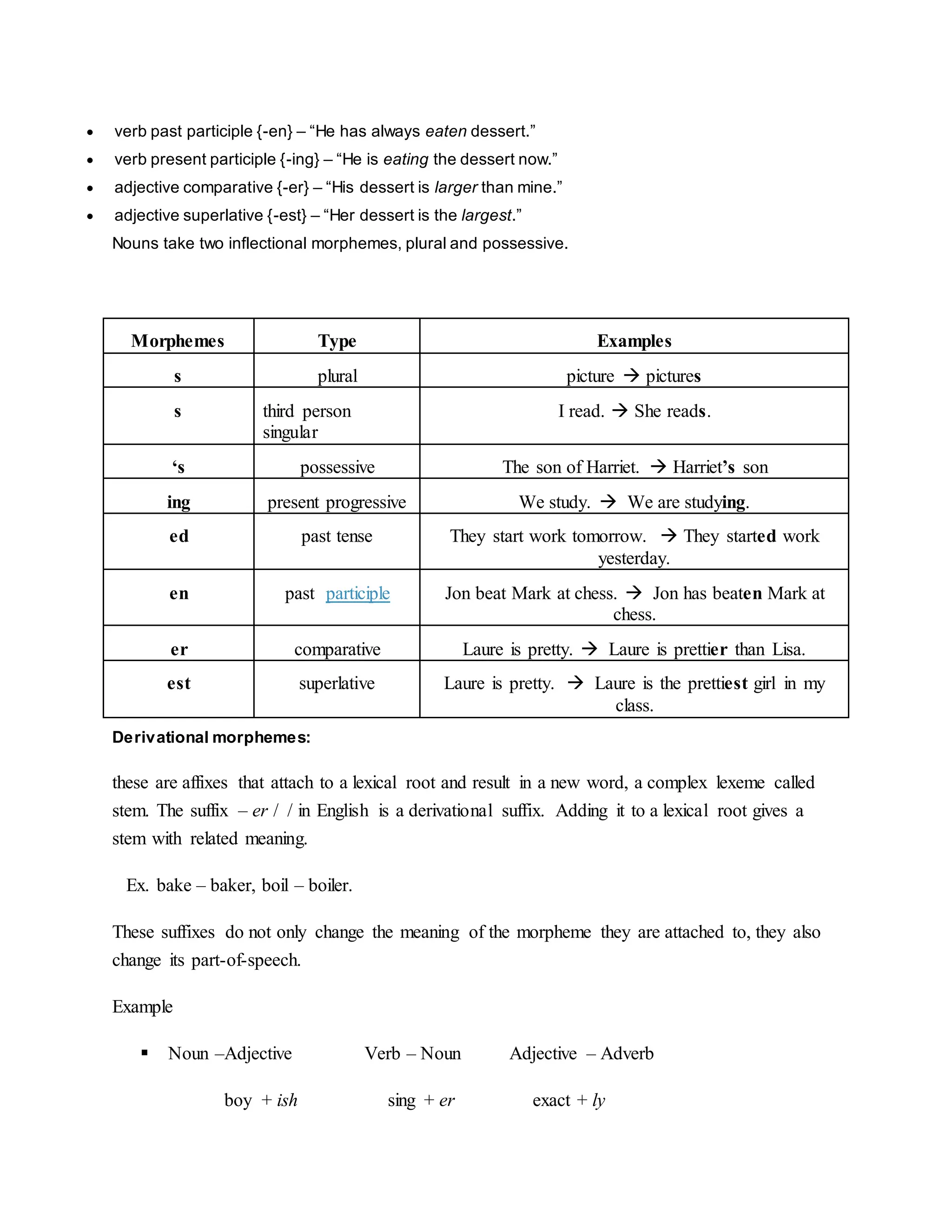 Morpheme and its types in detail | DOCX
