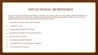 Morpheme | PPT