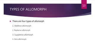 Morpheme, morph, allomorph | PPTX | Geology | Science