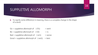 Morpheme, morph, allomorph | PPTX